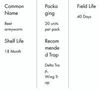 China Pheromone Lure for Spodoptera exigua for sale