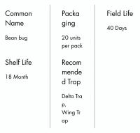 China Pheromone Lure for Riptortus clavatus for sale