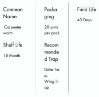 China Pheromone Lure for Holcocerus insularis for sale