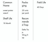 China Pheromone Lure for Cylas formicarius for sale