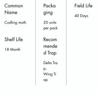 China Pheromone Lure for Cydia pomonella for sale