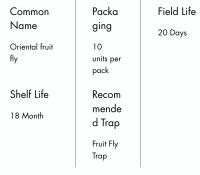 China Pheromone Lure for Bactrocera dorsalis for sale