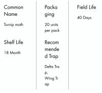 China Pheromone Lure for Agrotis segetum for sale