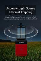 China AIM Lamp for sale