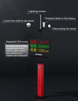 China EMW-LED for sale