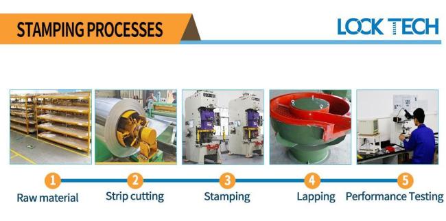 Provide OEM Custom Service Hardware Bending Metal Stampings Stainless Steel Machined Parts