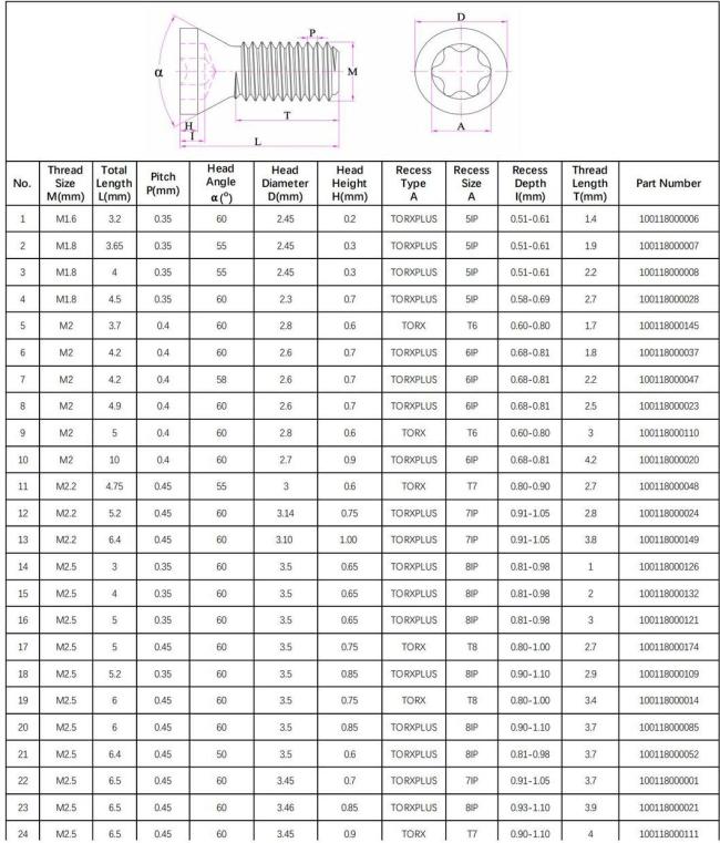 M1.6 Cutting Tool Screw Customized High Strength Screws for Shim Screw Ball Head Screw Double Thread Screw Cheese Head Screw Insert and Indexable Mill Fasteners