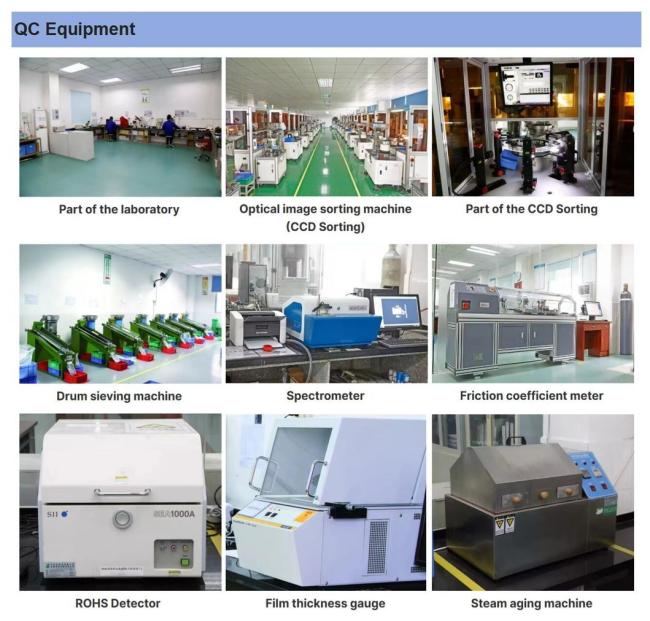 Grade 8.8 Stainless Steel Bolt size comparison