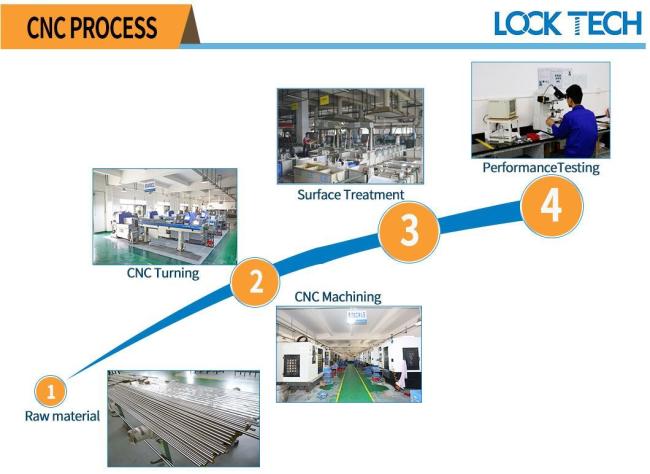 Custom Precision CNC Machining Services for Production of Turned Parts at Factory Price