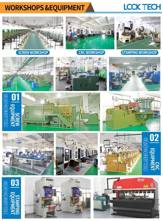 Lock Technology production equipment