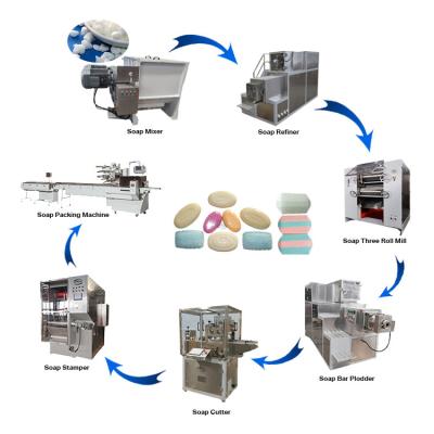 China Zeepmachine voor de vervaardiging van fabrieken Snipper Slicer Pleat Paper Film Packaging Wrapper Te koop