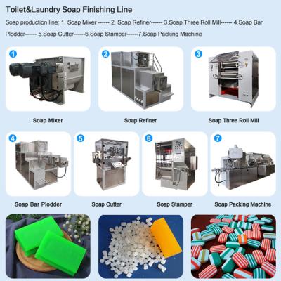 China Zeepmachine voor de vervaardiging van fabrieken Snipper Slicer Pleat Paper Film Packaging Wrapper Te koop