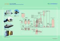 China Saponification Vacuum Drying System For Soap Noodle Processing Plant for sale