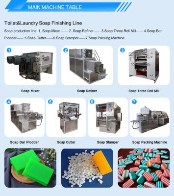 China Automatische barzeepmachine Complete set 1000-2000 kg/h Te koop
