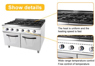 Cina Shrinkage Waterproof PETG Shrink Sleeves Labels Cooking Equipment Gas Valve for Commercial Kitchen in vendita