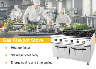 Cina Shrinkage Waterproof PETG Shrink Sleeves Labels Cooking Equipment Gas Valve for Commercial Kitchen in vendita