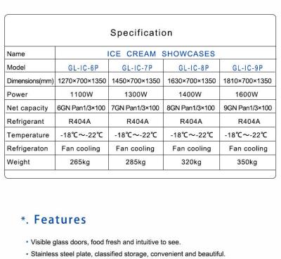 China Hotel Commercial Ice Cream Machine With Large 6*1/3*100 Net Capacity for sale