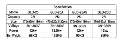 Cina 25L Electro Thermal Pressure Fried Chicken Machine 13.5 Kw Oil Filter Hotel Equipment in vendita