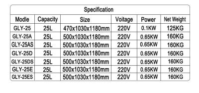 China 25L Capacity Gas Pressure Fried Machine 0.65 Kw LGP/NG Gas Type For Commercial Hotel Chicken Cooking for sale