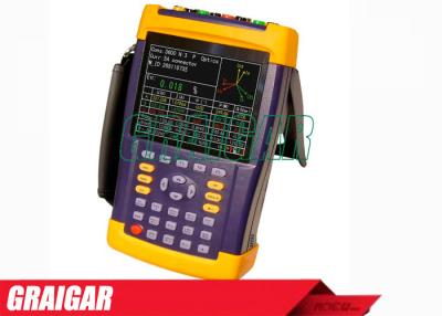 Cina PEC - Metro trifase 50 ~ 60hz di energia degli strumenti elettrici di H3A in vendita