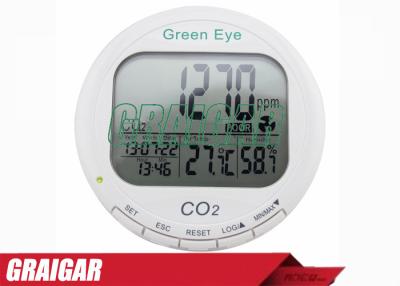 Cina CO2 da tavolino/RH/di Datalogger di CO2 dell'anidride carbonica dello strumento dell'analizzatore monitor temporaneo AZ7798 in vendita