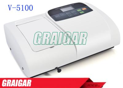 Cina Larghezza di banda automatica visibile 4nm di lunghezza d'onda 325-1000nm della regolazione dello spettrofotometro V-5100 di FORZA in vendita