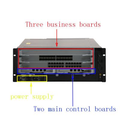 China Stock Intelligent Poe Power Supply S7703 PoE Routing Ethernet Poe Injector Switch for sale