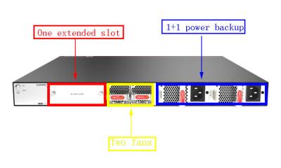 China 442*420*43.6mm Comutador de rede Ethernet Industrial Full-Duplex para transferência de dados de velocidade à venda