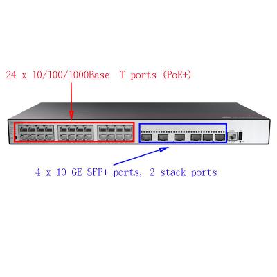 China Ethernet Switch with 24 Ports and 4 10G SFP Managed PoE Switch S5735-L24P4X-A1 3.93kg for sale