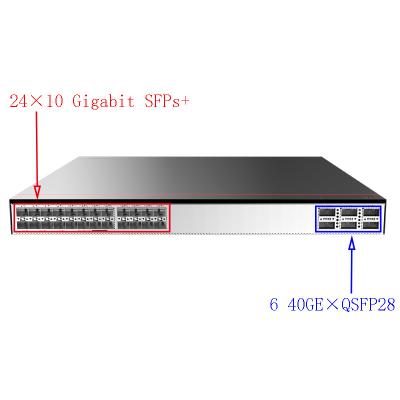 Cina Modulo di comunicazione full-duplex-half-duplex Switch di rete aziendale S6730-H24X6C-V2 in vendita