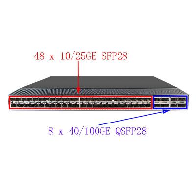 中国 CE6865-48S8CQ-SI-B マネージドスイッチ 56 ポート プライベート・モールド付き産業用イーサネットスイッチ 販売のため