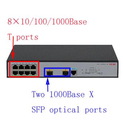 China Rede com LS-1850V2-10P Enterprise Ethernet Switch e taxa de transmissão de 30Mpps à venda