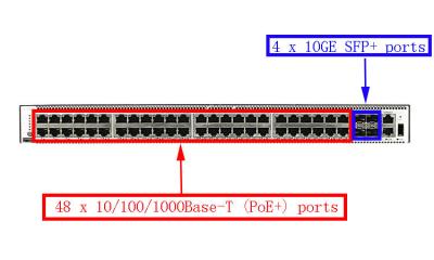 China Ethernet Switch 48 Ports Managed Layer 3 Switches S5731-S48P4X for PC Network Connect for sale