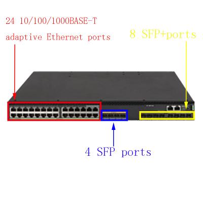 China LS-5590-28T8XC-HI Switch Optimized for Video Traffic and Cloud Computing for sale