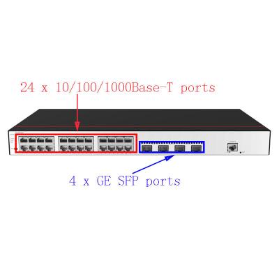 Cina Velocità di trasmissione 10/100/1000Mbps S5735-L24T4S-A-V2 Enterprise Campus Networking in vendita