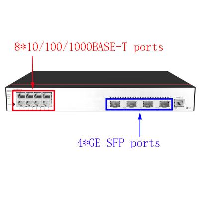 Cina ISP Network Poe Ethernet Switch S5735-L8P4S-A-V2 con peso di 2,22KG e funzione VLAN in vendita