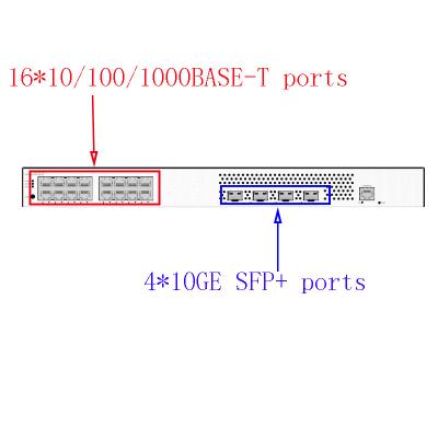 Cina 16 Porta S5735-L16T4X-QA-V2 Industrial Ethernet Switch con Full-Duplex Half-Duplex in vendita