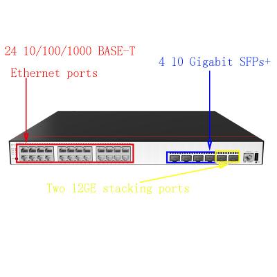 China S5735-S24P4XE-V2 Full-Duplex Half-Duplex Network Switch for Advanced Network Management for sale