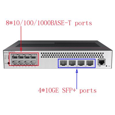 China Private Mold NO Network Switch Rack voor cloud-beheerde S5735-L8T4X-QA-V2 Ethernet Switch Te koop