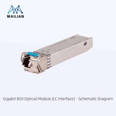 China H3C Gigabit SFP Optical Modules With 1250 Mbps Transmission Hot Plug Support for sale