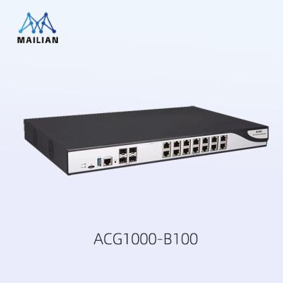 China H3C SecPath ACG1000-B100 Enterprise Application Control Gateway with High-Performance Traffic Management, URL Filtering and User Behavior Audit for Medium to Large Network Deployment for sale