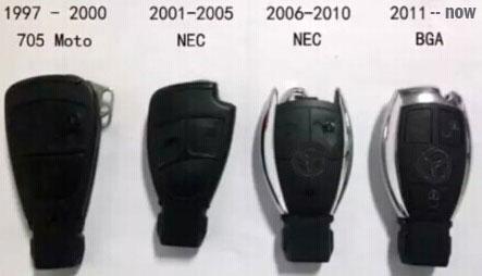 vvdi-mb-bga-tool vvdi-mb-bga-tool