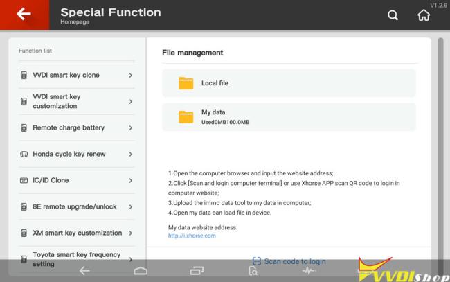 Other Special Functions 2