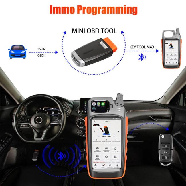 connect-vvdi-key-tool-max-with-mini-obd-2