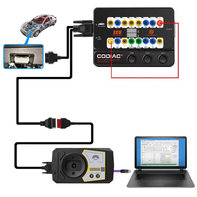 Vvdi2 Gt100 Porsche Akl