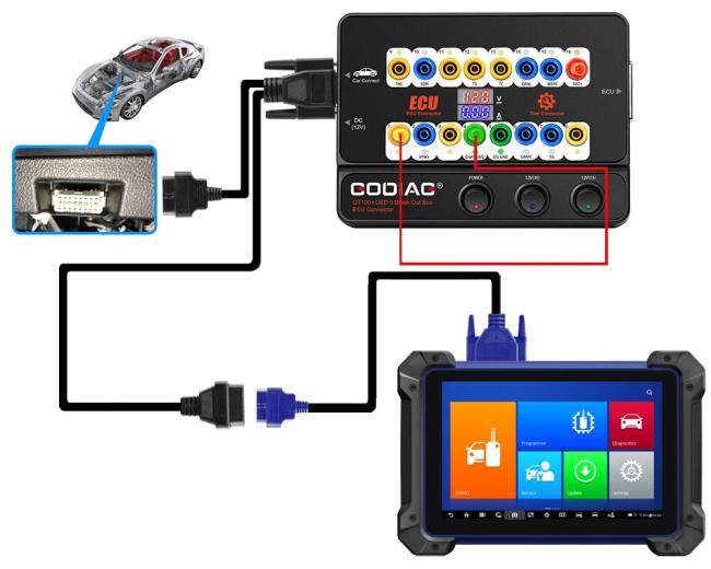 Godiag Gt100 Plus Vs Gt100 04