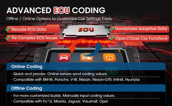 Autel Scanner MaxiPro MP808S-TS