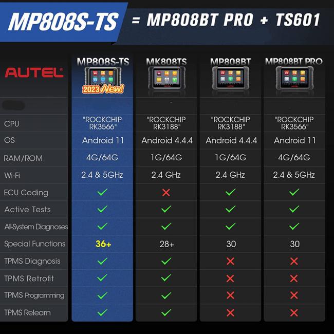 Autel Scanner MaxiPro MP808S-TS