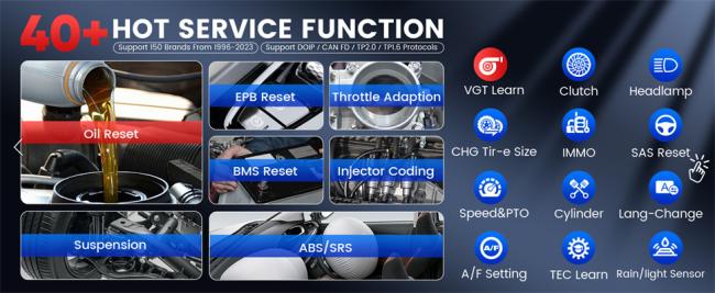 Autel MaxiCheck MX900 OBD2 All System Diagnostic Scanner, Bi-Directional Control, DoIP/CAN FD, Read/Clear Code, 40+ Service, Upgrade of MK808/MX808
