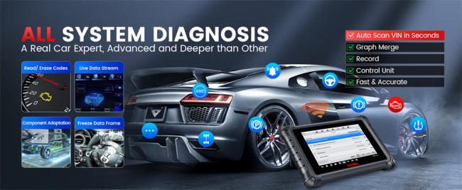 Autel MaxiCheck MX900 OBD2 All System Diagnostic Scanner, Bi-Directional Control, DoIP/CAN FD, Read/Clear Code, 40+ Service, Upgrade of MK808/MX808